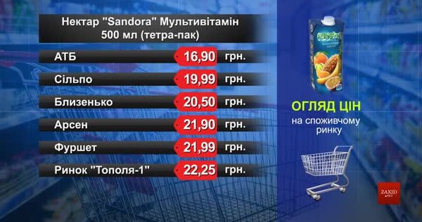 Нектар Sandora мультивітамін. Огляд цін у львівських супермаркетах за ...